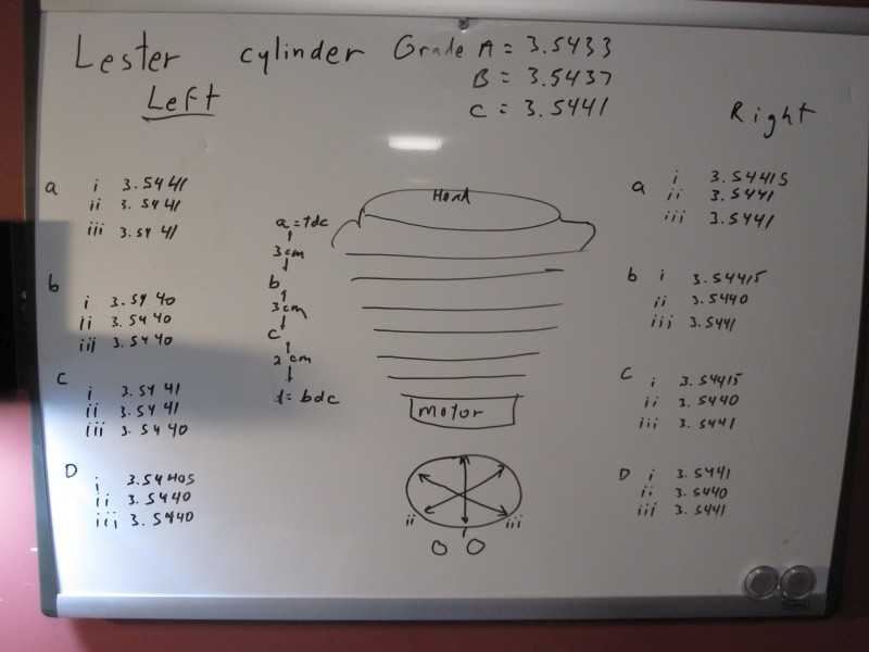 1974 BMW R90S “Lester” – R&D Vintage Airheads